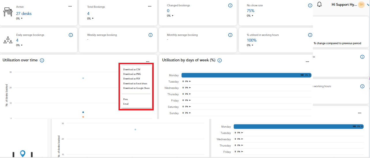 Desk Utilization Section – HybridHero