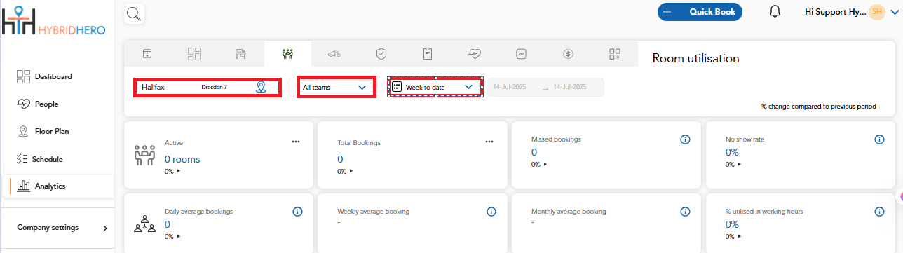 Meeting Room Utilization Section – HybridHero